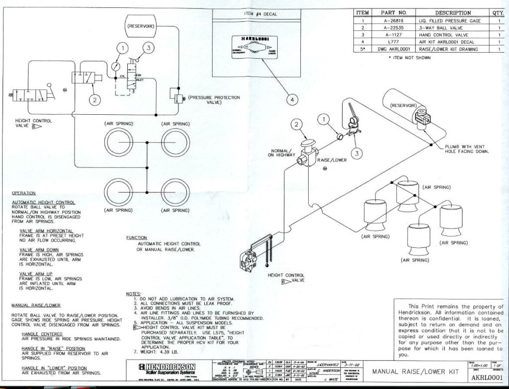 Hendrickson Manual Height Control Valve Kit | ILoca Services, Inc.